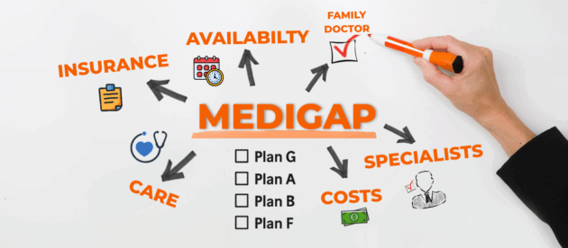 How to Choose the Right Medigap Plan - Retiring Options